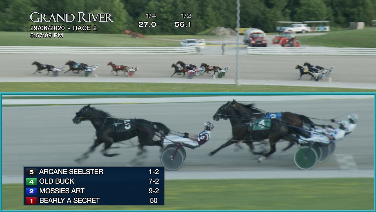 JUNE 29,2020-Race 2-GRAND RIVER RACEWAY - YouTube