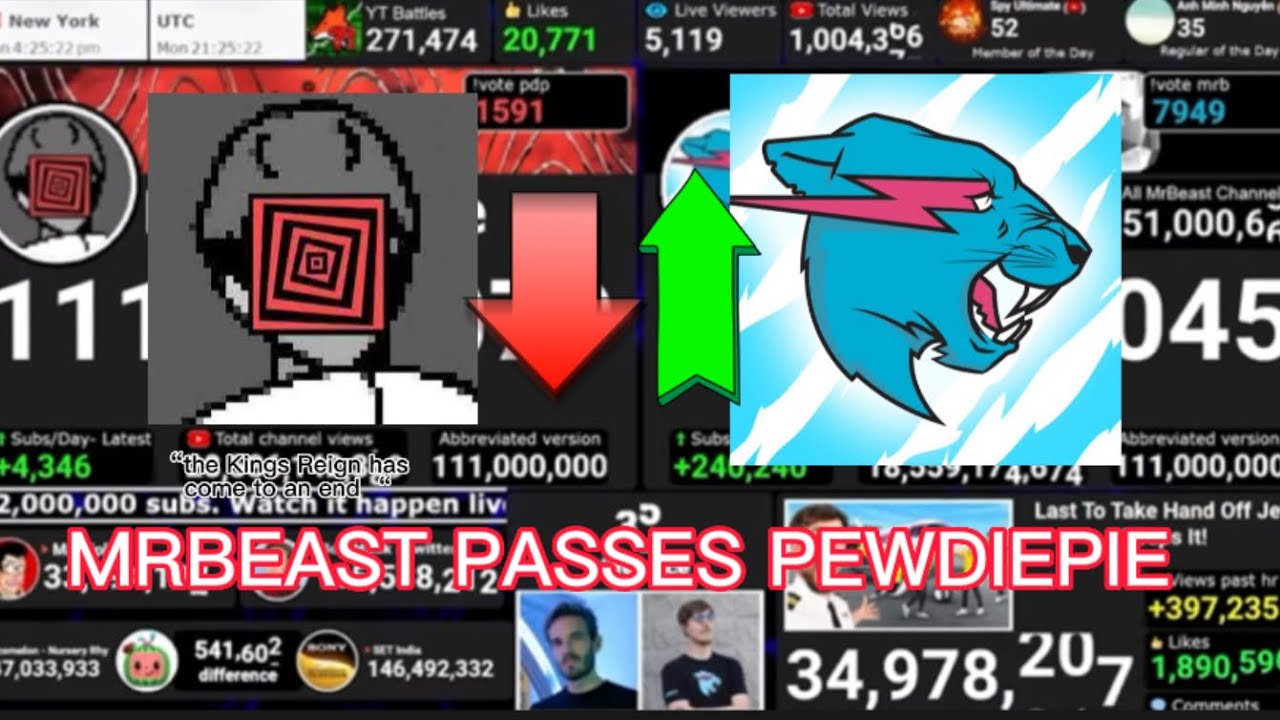 MrBeast Passes Pewdiepie (19 Minutes in 190 Seconds) - YouTube