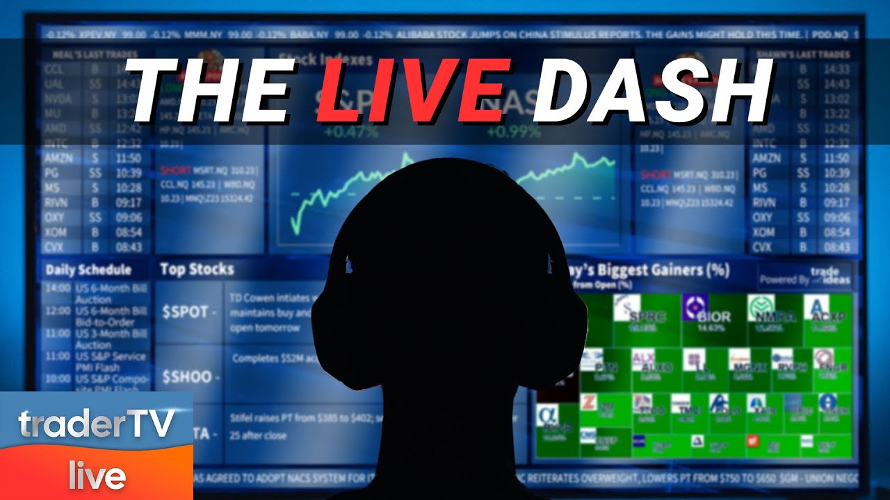 The Markets: LIVE Trading Dashboard November 19th - YouTube