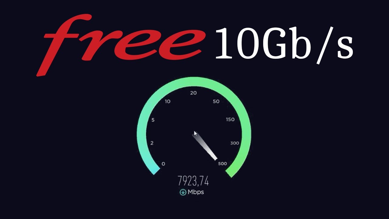 Speedtest Fibre Optique 10Gb/s PON Freebox - YouTube