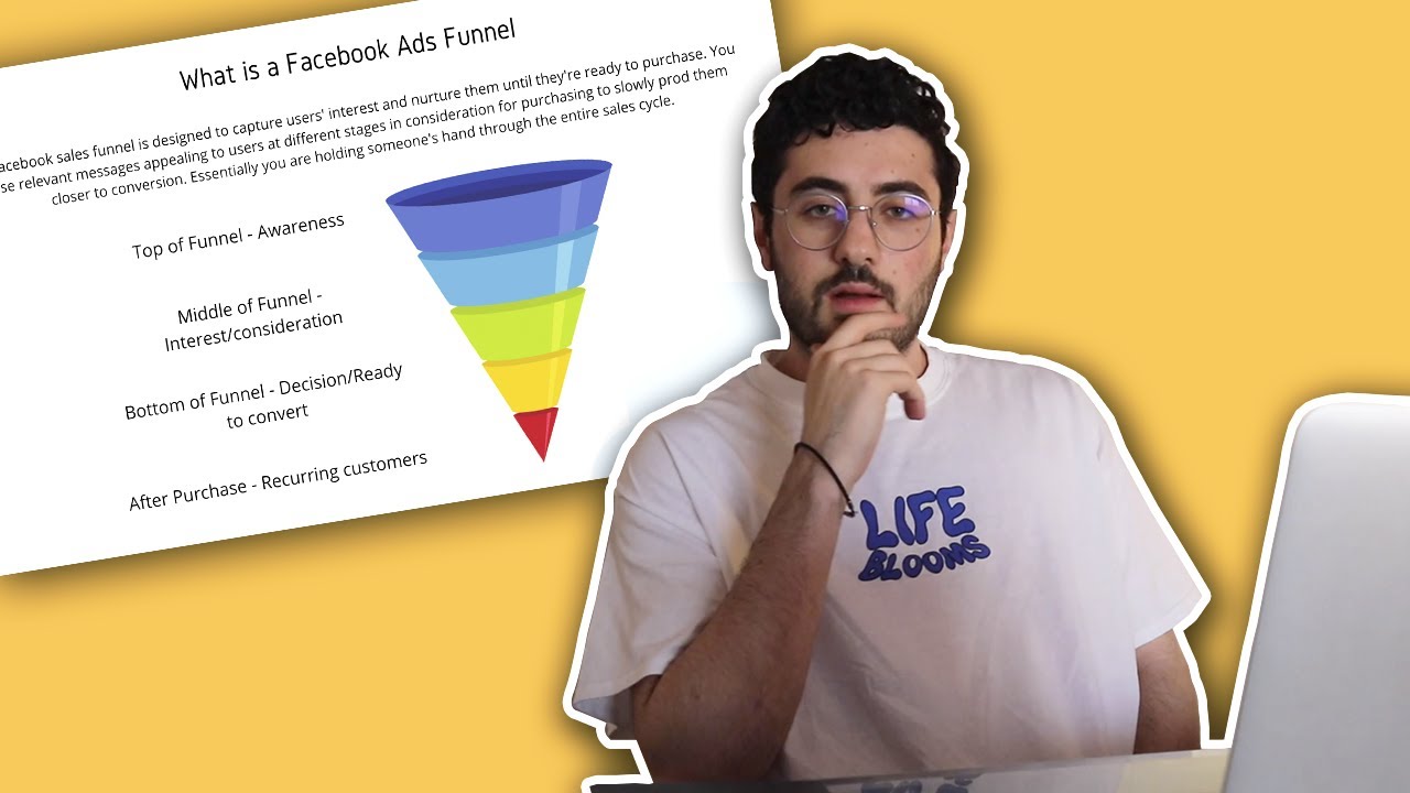 How to Build a Facebook Ads Funnel (2021) - YouTube