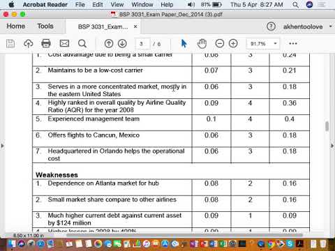 BSP Review 2 IFE 5April2018 - YouTube