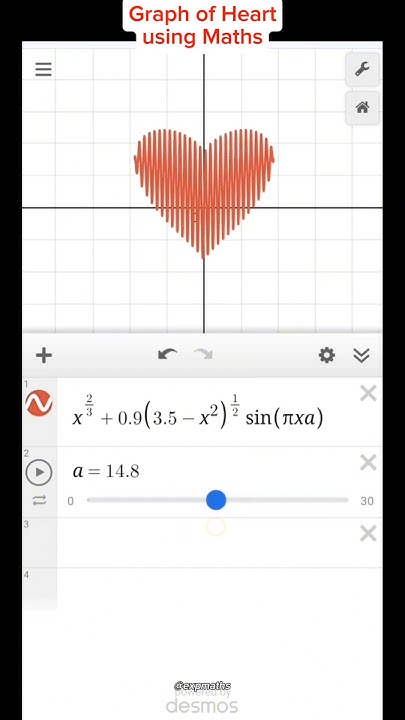 Graph of Heart in desmos #shorts #maths - YouTube