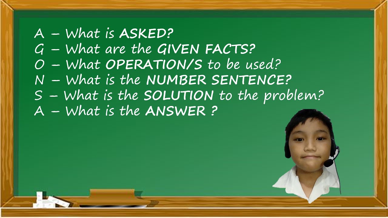 How to solve problems using AGONSA Method? Week 2 | Ryan King Samonte ...