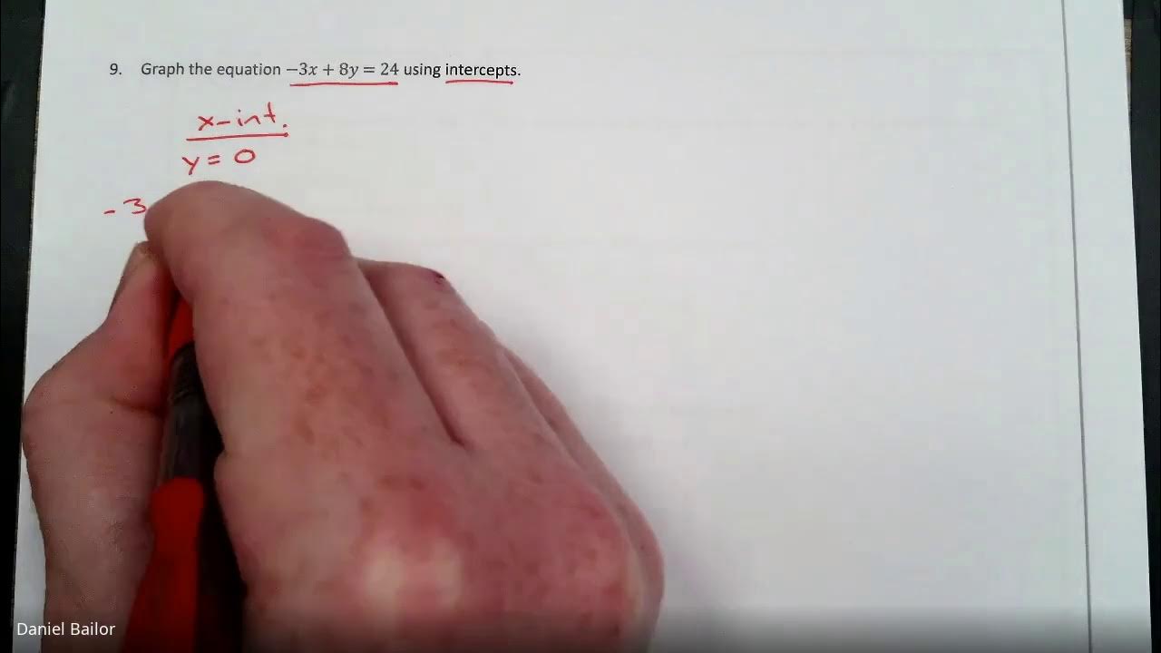 8th Grade Eureka Math Module 4: Lesson 19 - Graphing with Intercepts ...
