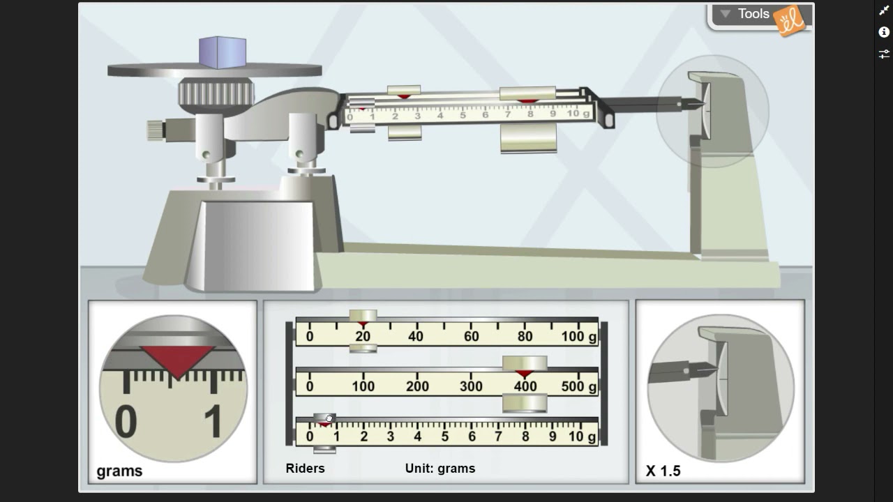 Cara Mengukur Menggunakan Neraca Tiga Lengan Dunia Sekolah Id - Riset