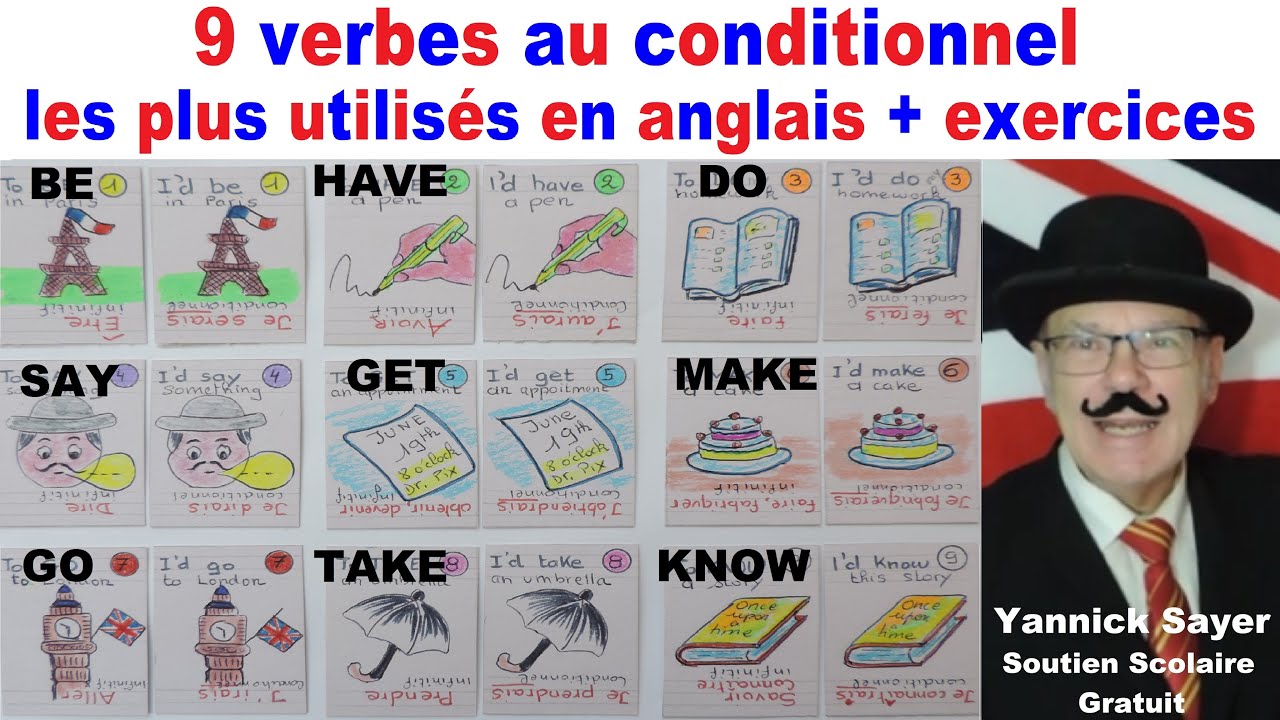 Les 9 verbes au conditionnel les plus utilisés en anglais + exercice ...