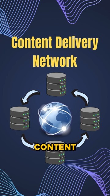 ¿Qué es el CDN?⚡#programacion #developers #website - YouTube