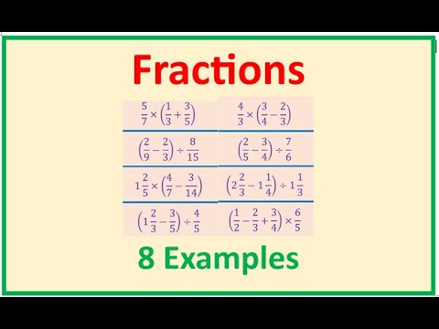 Signed Fractions Operations with Distributive Property Important Skill ...
