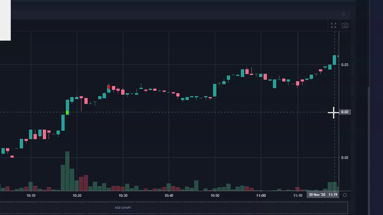 Recording #688 - YouTube