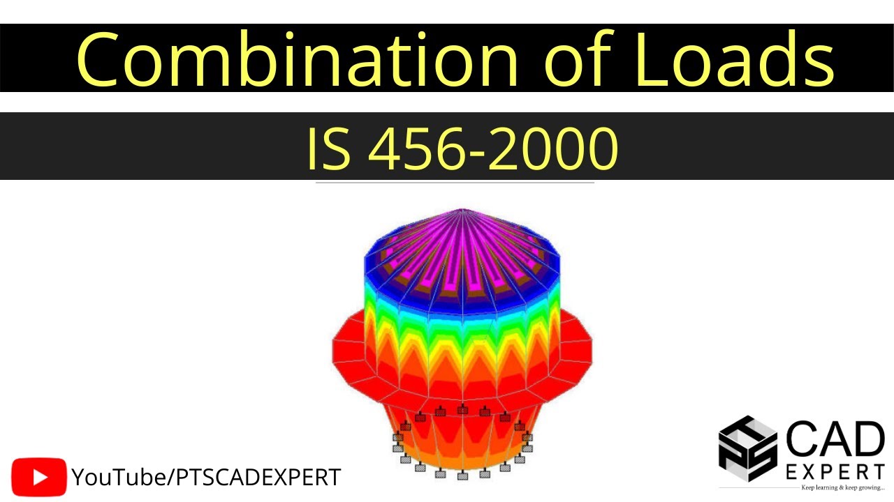 Combination of Loads in IS456-2000 in Civil Engineering - YouTube