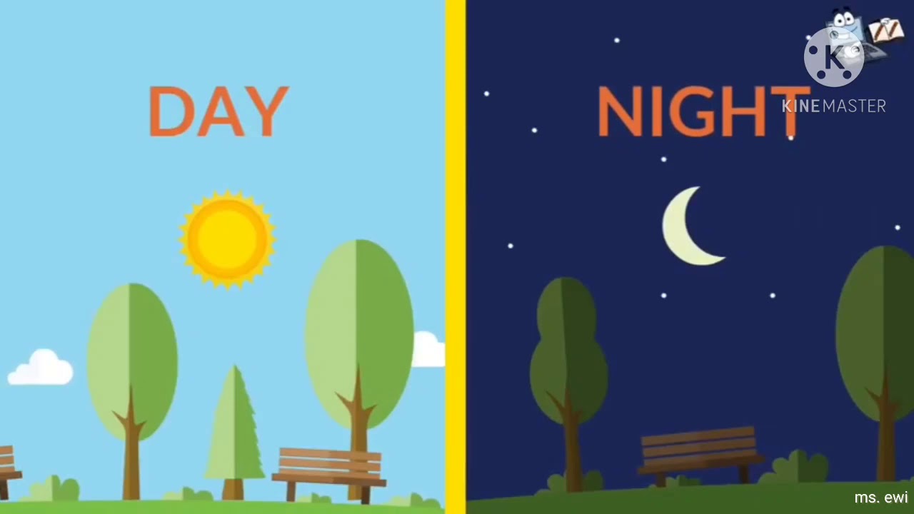 Day And Night Grade 2 Science YouTube day-and-night-grade-2-science-youtube
