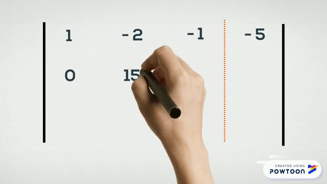 Algebra Lineal - YouTube