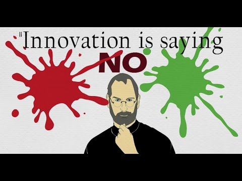 WHAT IS FEATURITIS ? - Entrepreneurship 101 - YouTube