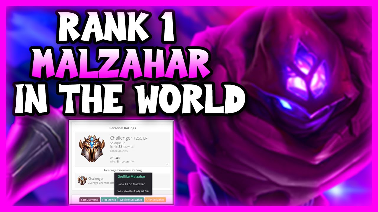 HOW THE NR 1 MALZAHAR IN THE WORLD PLAYS (PAPABEAR68) | Malzahar Guide ...