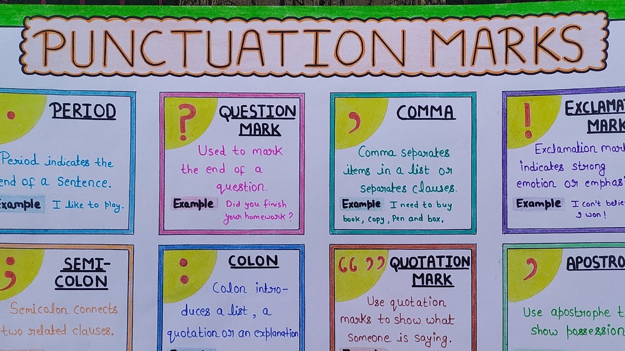 Punctuation Marks Chart Punctuation Marks Project Punctuation Marks 5144