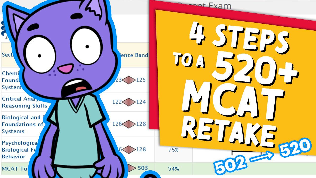 Tips to Increase Your MCAT Score: Review Your Score, Create a Study ...