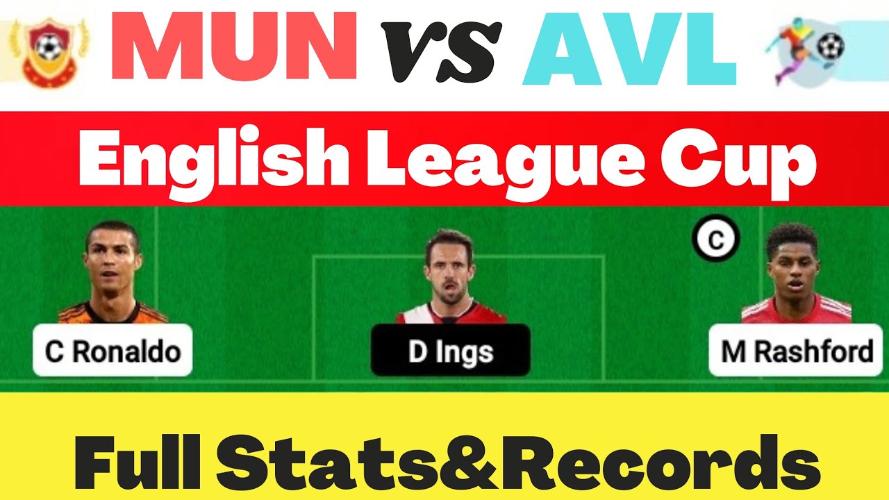 mun vs avl,mun vs aston villa,mun vs avl dream11 prediction today match ...