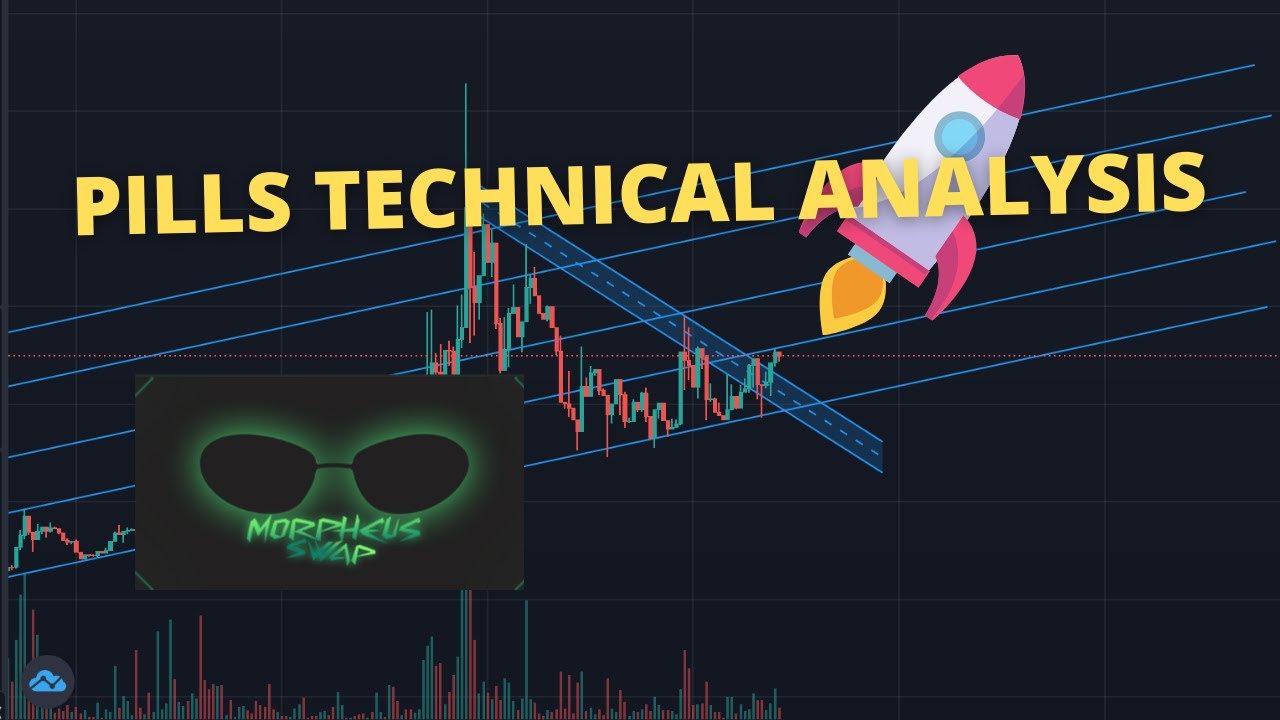 PILLS Morpheus Swap Technical Analysis 19 Jan 22 - YouTube