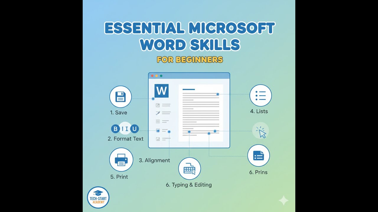 5 Essential Microsoft Word Skills for Beginners - YouTube