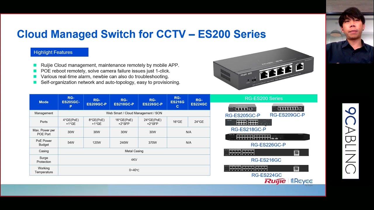 Ruijie Switch Configuration VLAN On Cloud : Ruijie Training EP.2 - YouTube