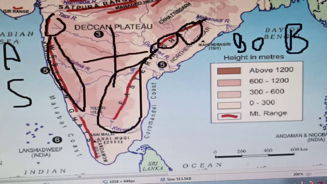 Class 9 Physical Features Of India YouTube class-9-physical-features-of-india-youtube