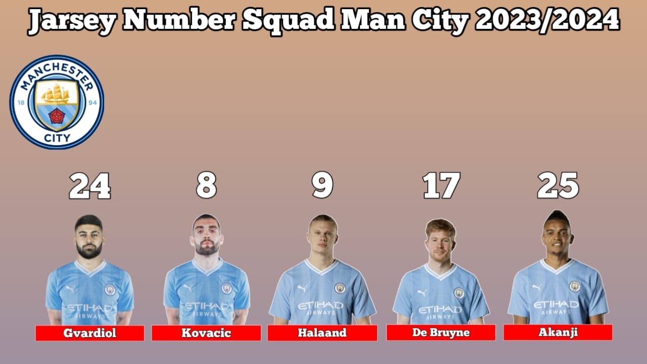 Jarsey Number Squad Manchester City Season 2023/2024 - YouTube