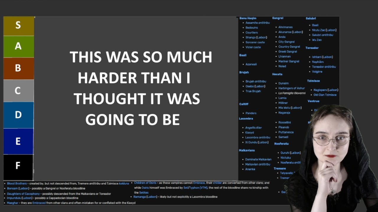 Ranking ALL bloodlines in Vampire the Masquerade tabletop based purely ...