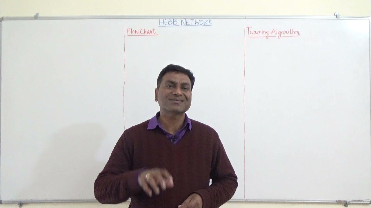 3. Hebb Network | Artificial Neural Networks - YouTube