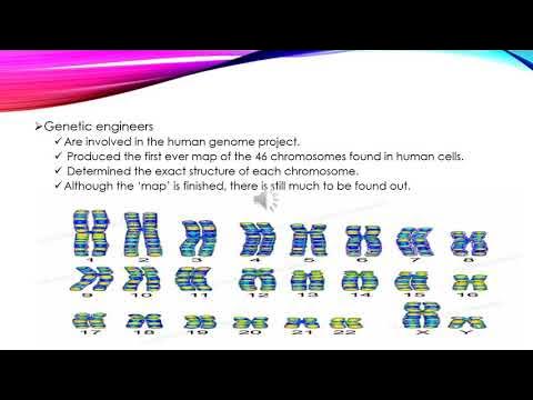 Grade 11 Biology Unit One Part One - YouTube