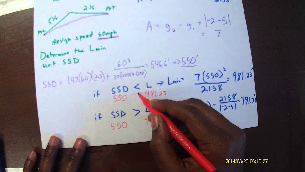 Video 2 Crest Curve Example 1 - YouTube