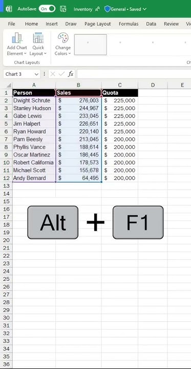 Andy Bombed 💣 Excelpro Learnexcel Spreadsheet Exceltips Exceltricks Officetips Youtube