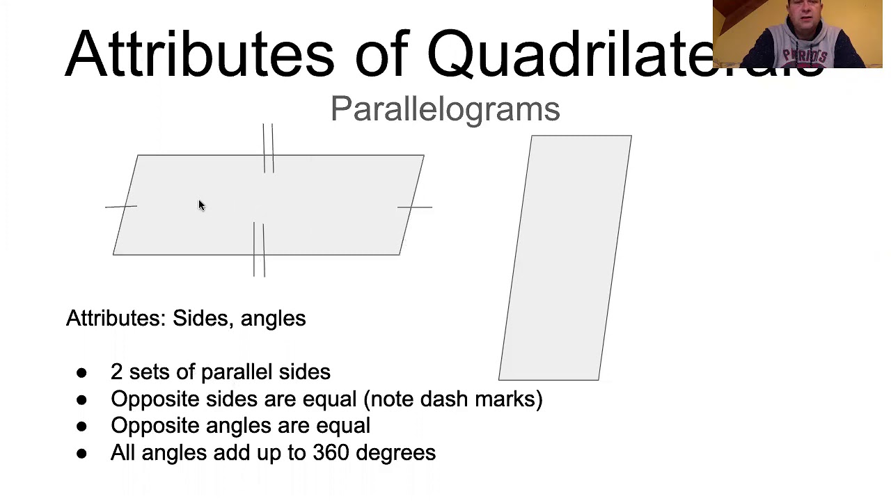 Attributes of parallelograms - YouTube
