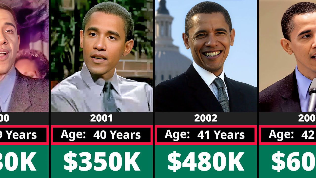 Networth Evolution Of Barack Obama - YouTube