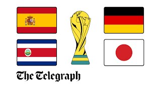 Germany World Cup 2022 yesterdays results squad list, fixtures and ...