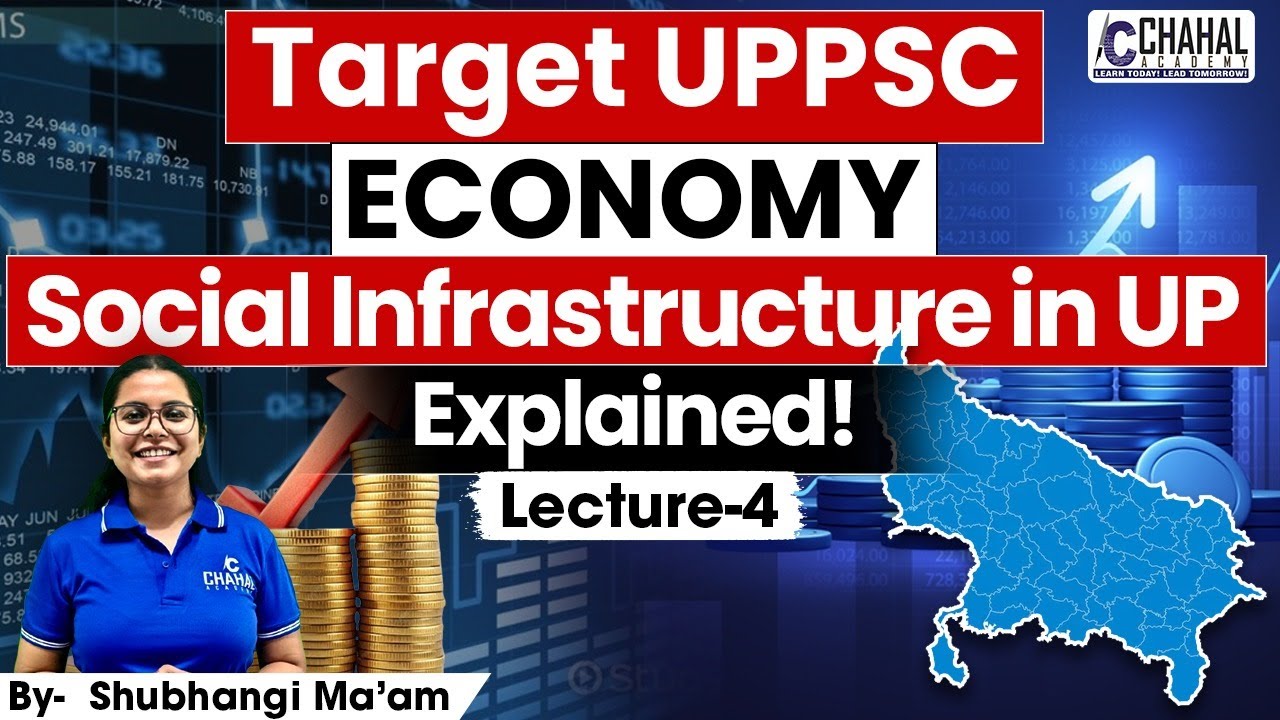 Social Infrastructure in UP | Lecture-4 | Complete UP Economy Series ...