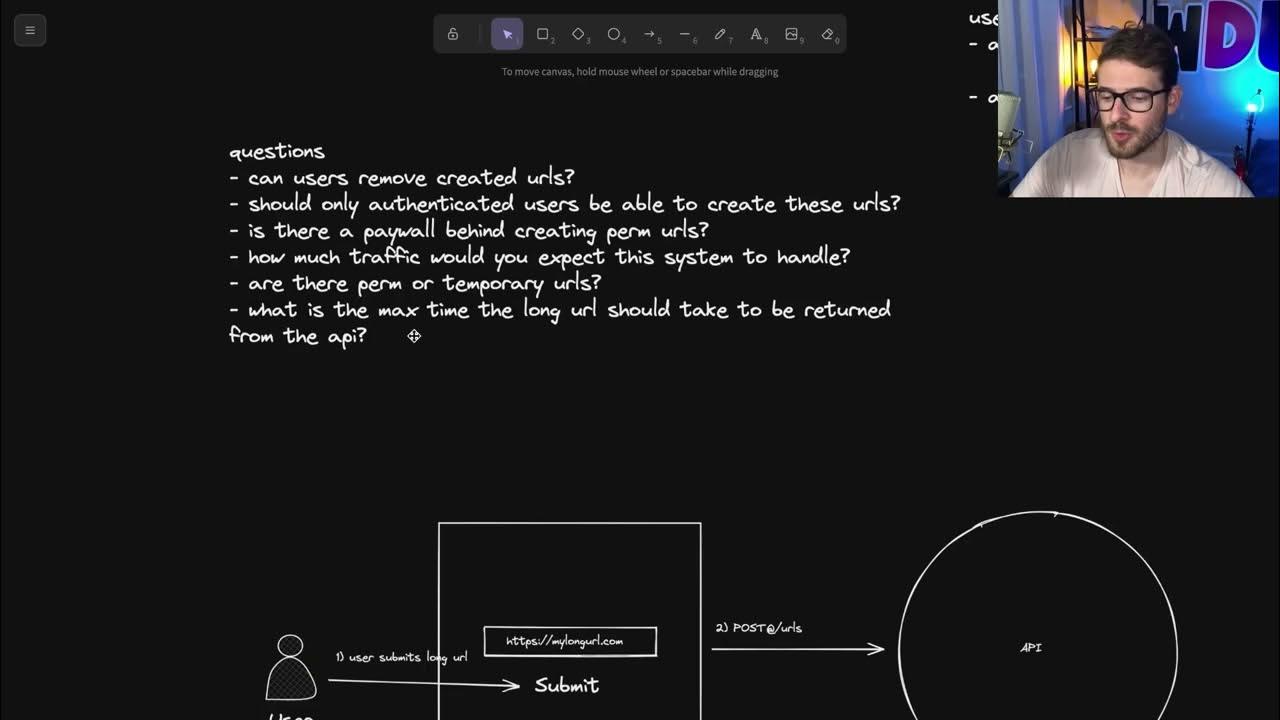 How Would I Design A Url Shortener Application Interview Question Prep Youtube