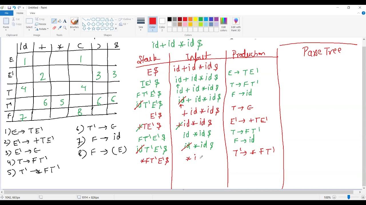 Compiler Design L11- Syntax Analysis | LL(1) Parser | Stack Validation - YouTube