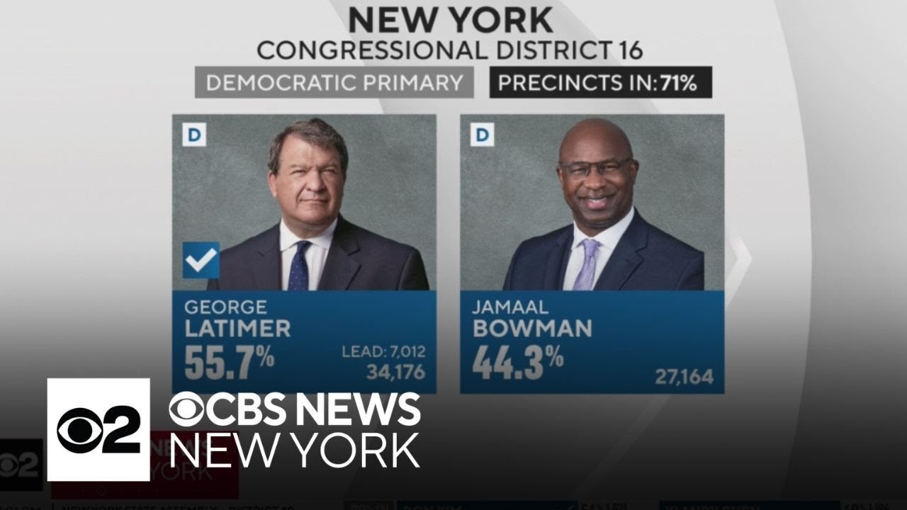 Breaking down New York Primary Election results - YouTube