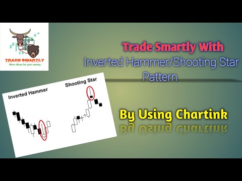 Trade Smartly With Inverted hammer/Shooting star pattern | By using ...