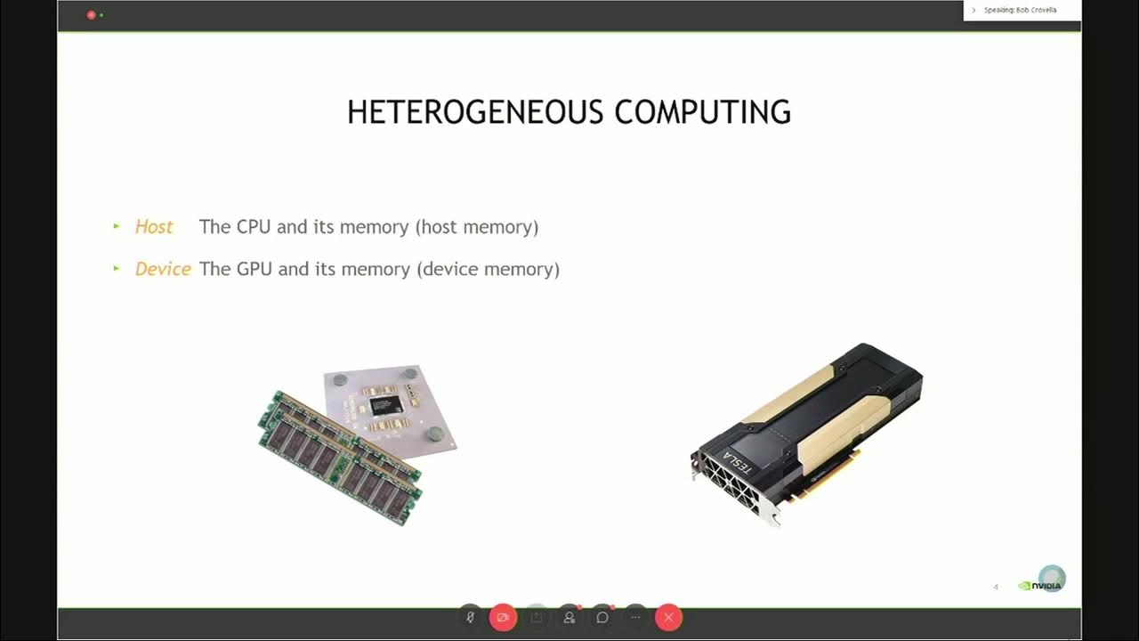 01 CUDA C Basics - YouTube