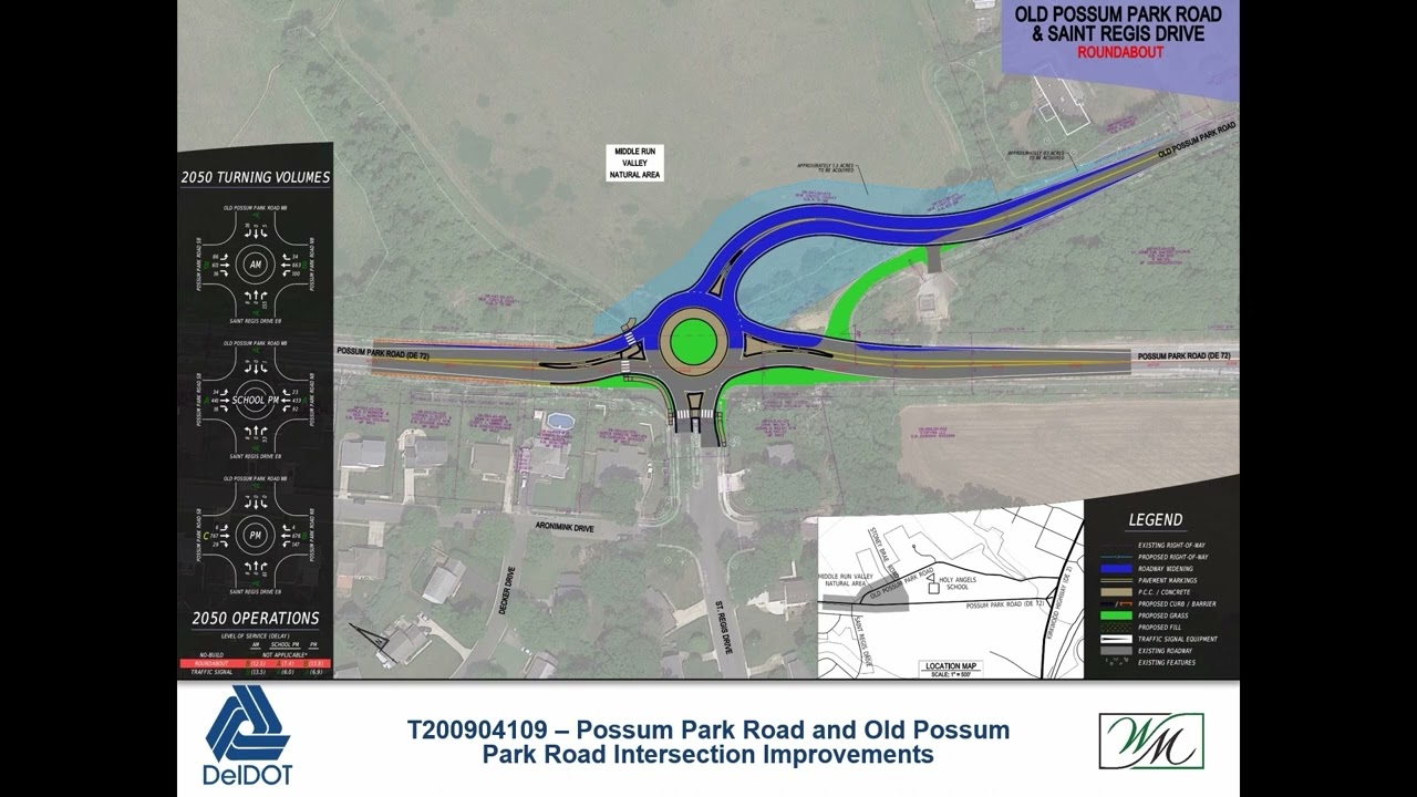 Possum Park Road and Old Possum Park Road Intersection Improvements ...