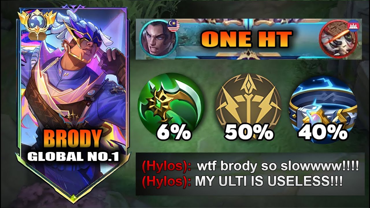 BRODY BUILD THE PERFECT SUPER SLOW BUILD AND EMBLEM FOR 2025!!🔥 100% ...