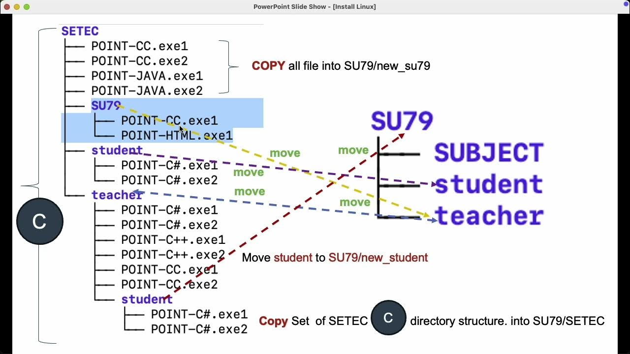 Basic Command file system - YouTube