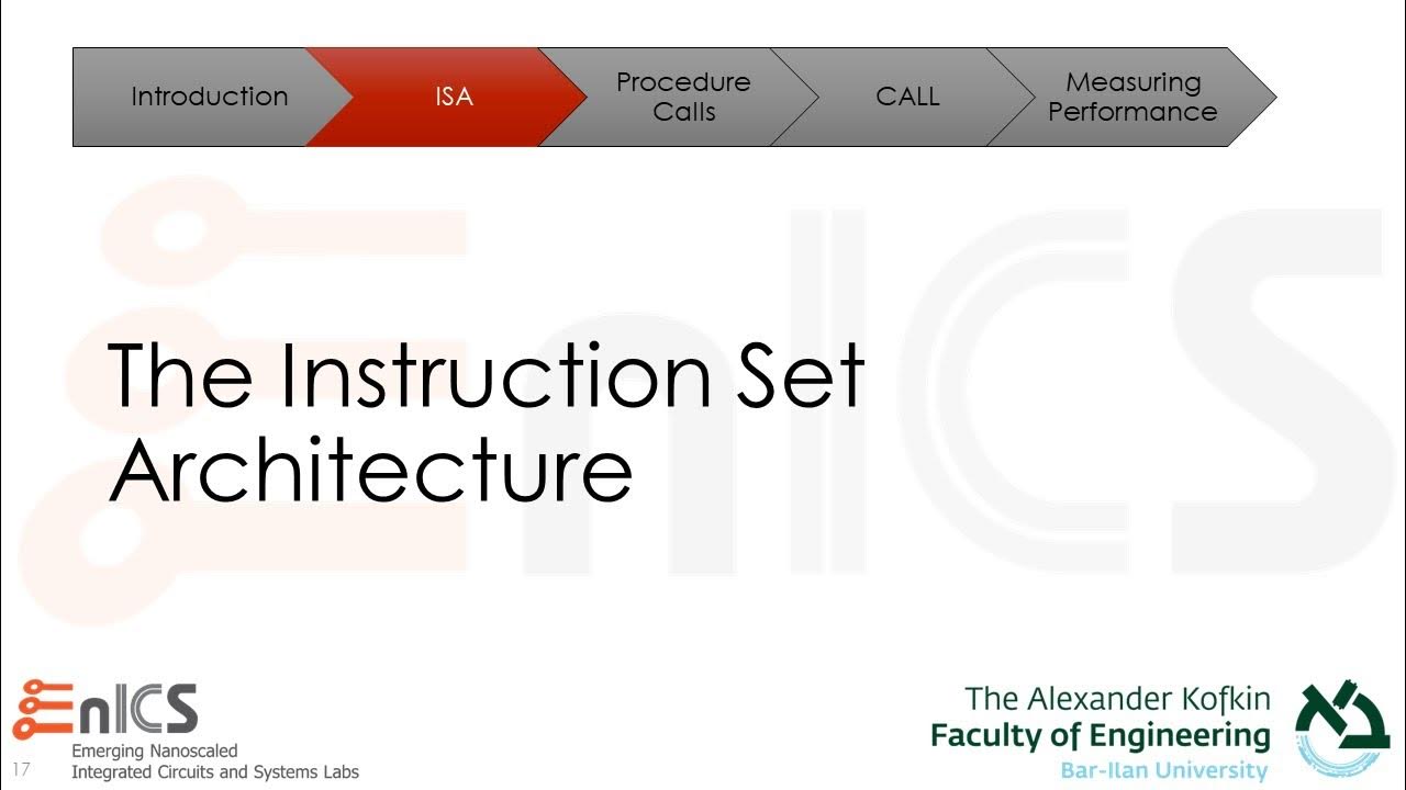 SoC 101 - Lecture 2b: The Instruction Set Architecture (ISA) - YouTube