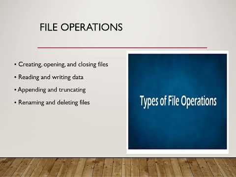 File System Management OS Explained - YouTube