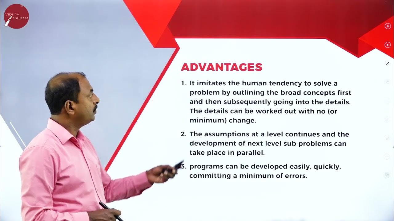 DAY 22 | COMPUTER SCIENCE | I PUC | PROBLEM SOLVING METHODOLOGY | L7 - YouTube