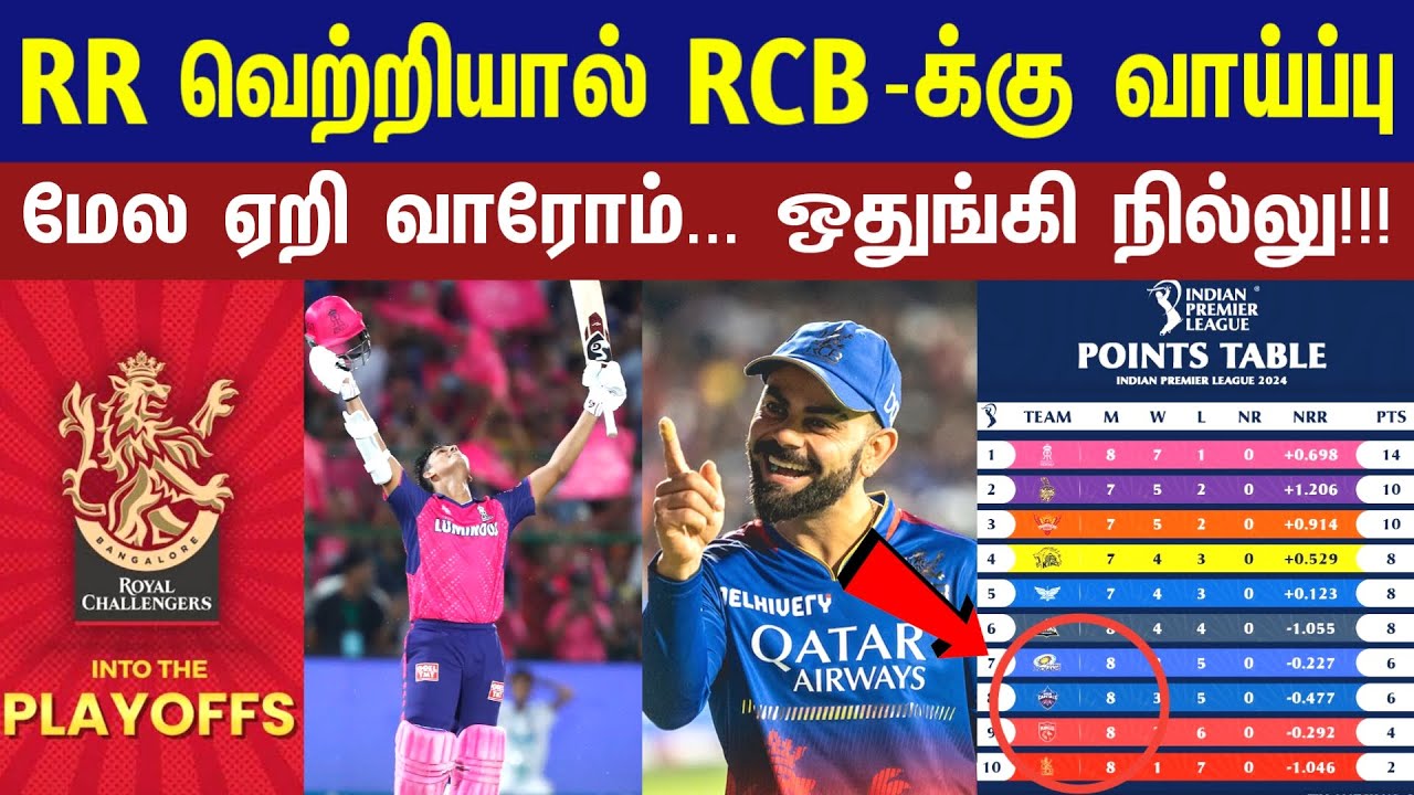 🔴LIVE : RR win gives RCB a chance🤩| A great opportunity to go to RCB ...