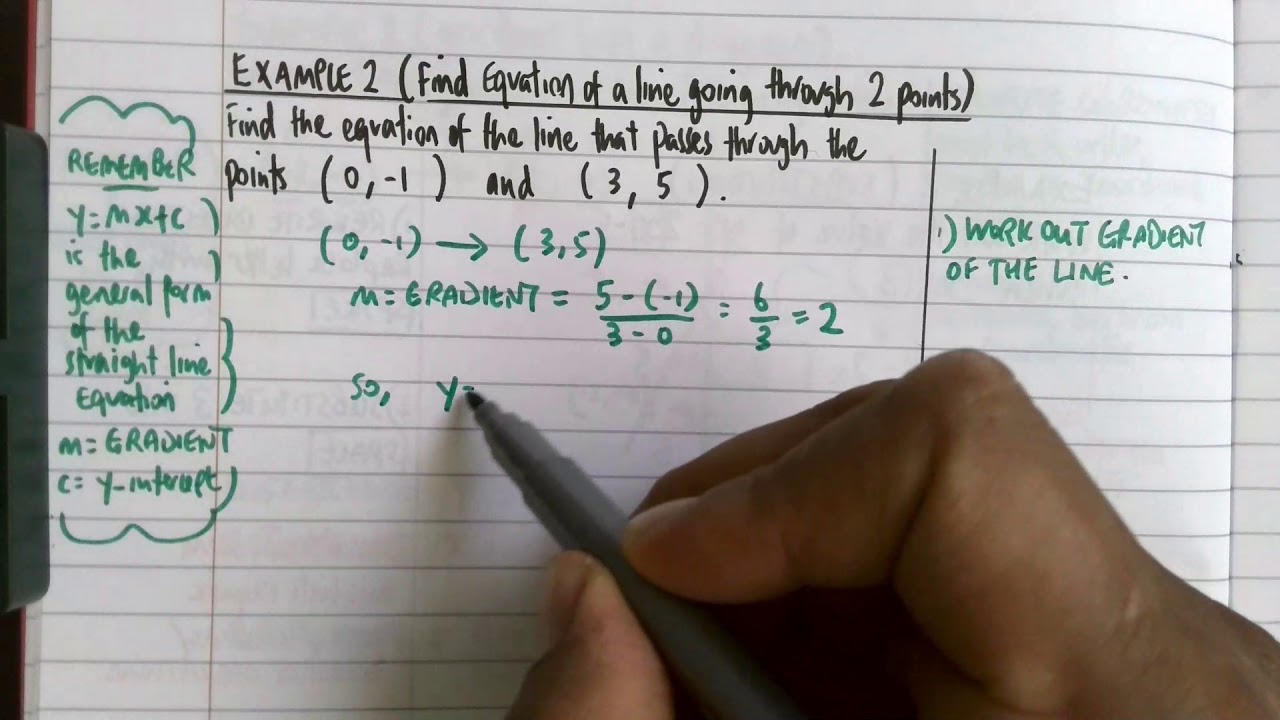 Find equation of a line going through 2 points example 2 ...