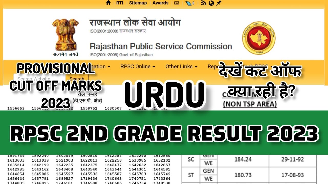 RPSC URDU PROVISIONAL RESULT AND CUT OFF MARKS FOR SR TEACHER Sec